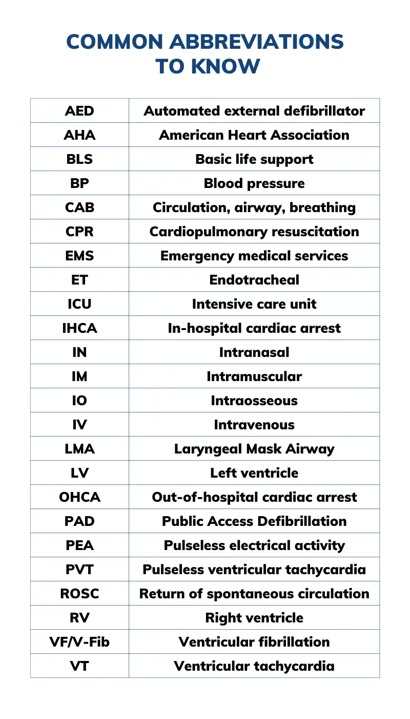 Ultimate BLS Cheat Sheet for Healthcare Workers and Responders